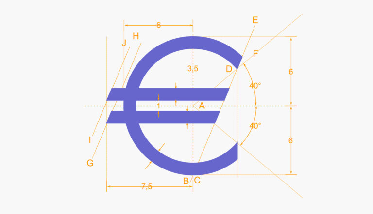 History of currency symbols: the Euro (2) - Café Typô