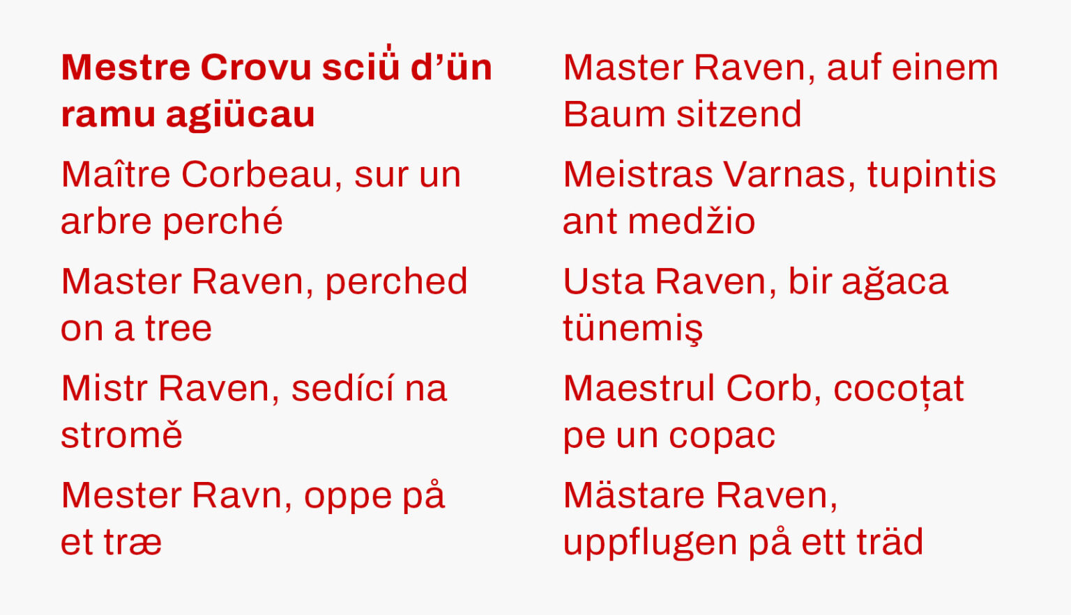 Munegascu: A typeface for writing the Monégasque language - Café Typô